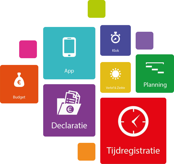 TimeTell Planning - De software oplossing voor uw personeelsplanning