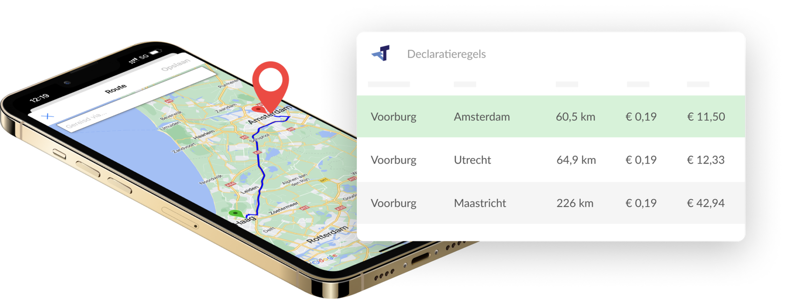 TimeTell App - De mobiele oplossing voor urenregistratie